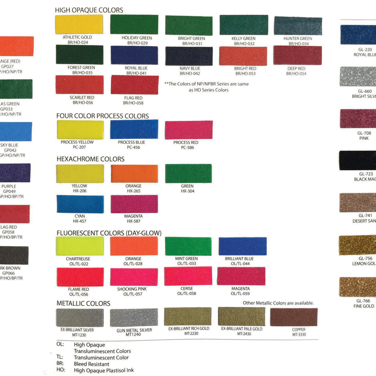 Total Ink Stock Color Chart - Screen Printed Swatches – TOTAL INK SOLUTIONS